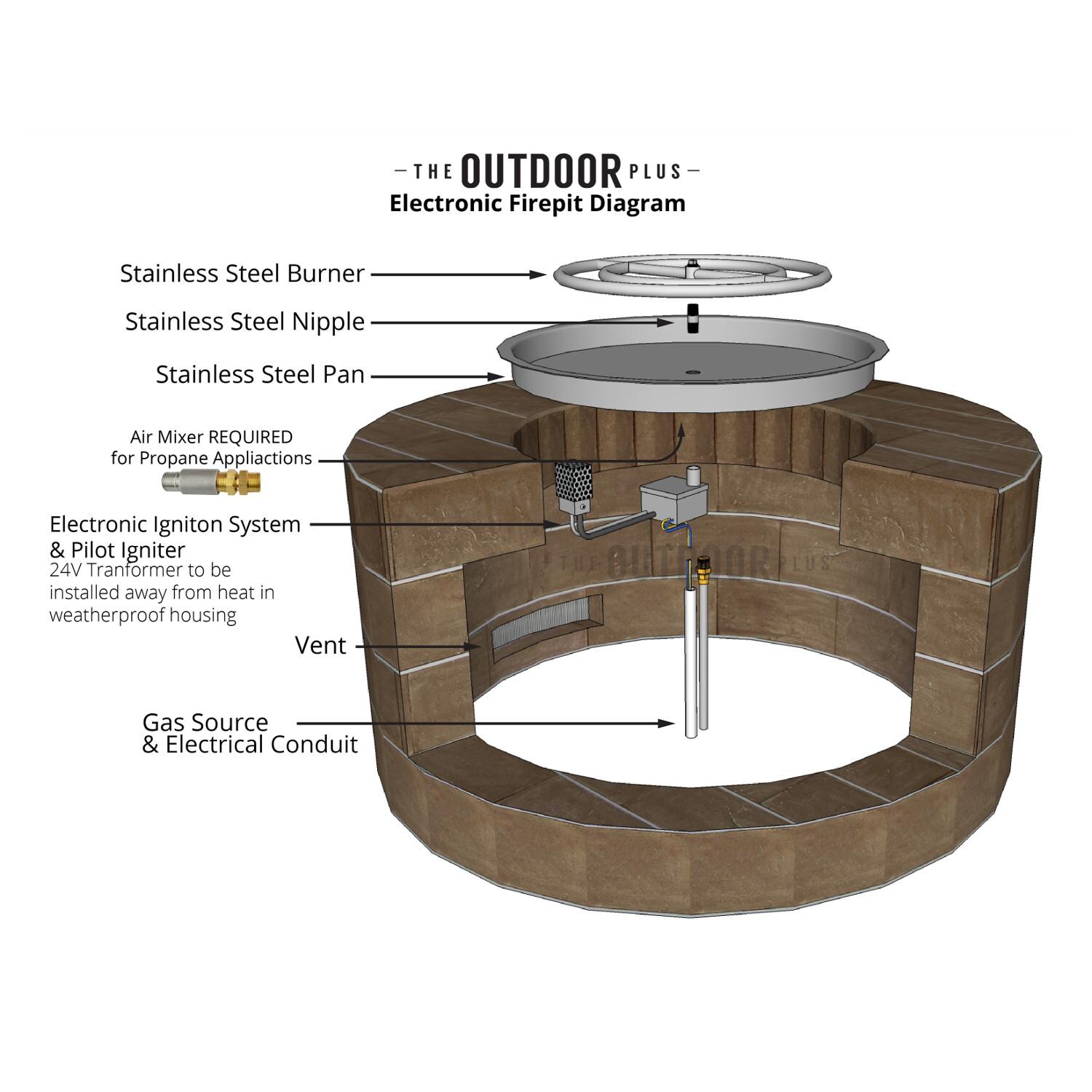 The Outdoor Plus Bullet Burner Drop in Pan Kit - 30-inch Square Drop in ...