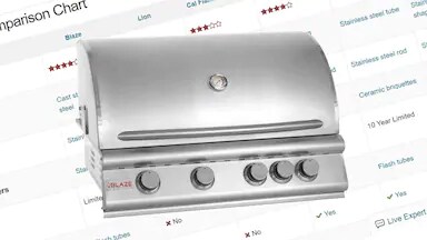 Blaze Grills & Outdoor Kitchens : BBQGuys