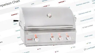 Blaze Grills & Outdoor Kitchen Equipment : BBQGuys